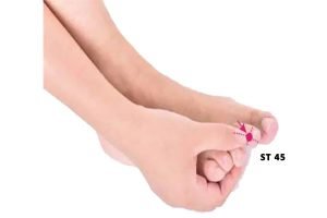 ST 45 Acupuncture Point(Lidui) or Stomach 45 - PeakMassager