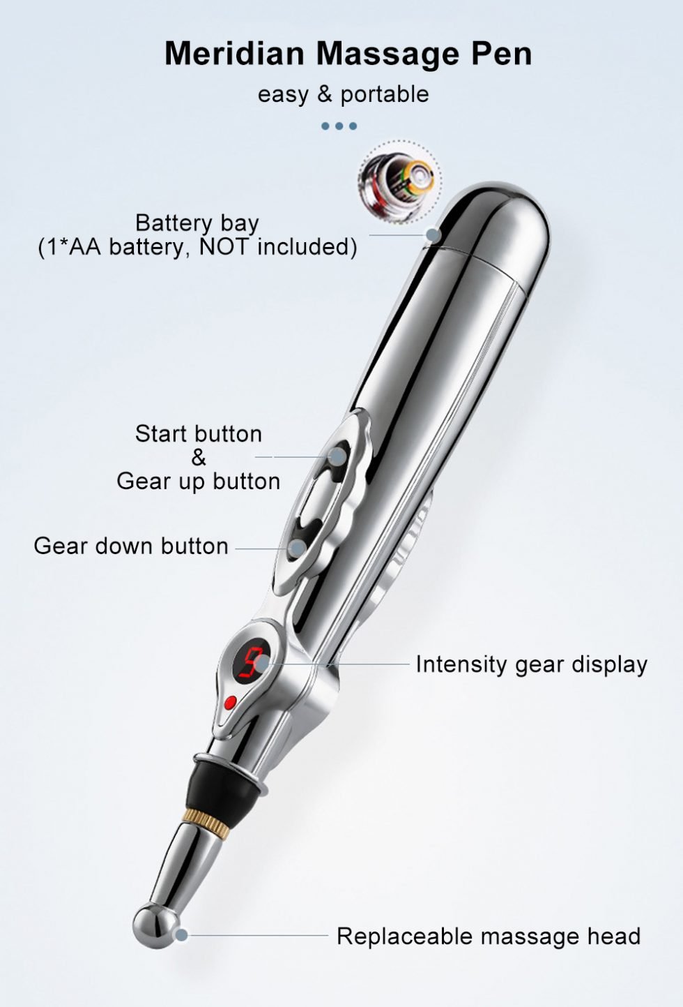 Electronic Acupuncture Pen:Masage Meridian Energy Pen For Pain ...